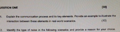 Solved UESTION ONE[30]Explain the communication process and | Chegg.com
