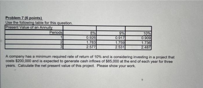 Solved Problem 7 ( 6 points) Use the followina table for | Chegg.com