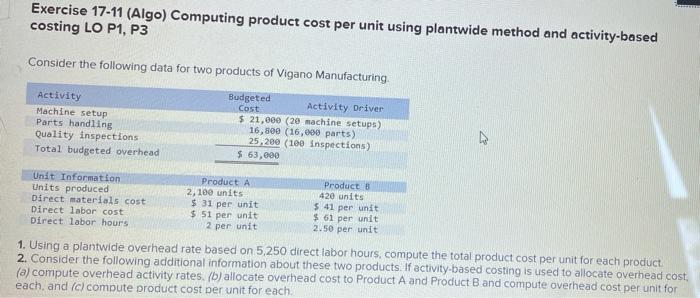 Solved Exercise 17-11 (Algo) Computing product cost per unit | Chegg.com