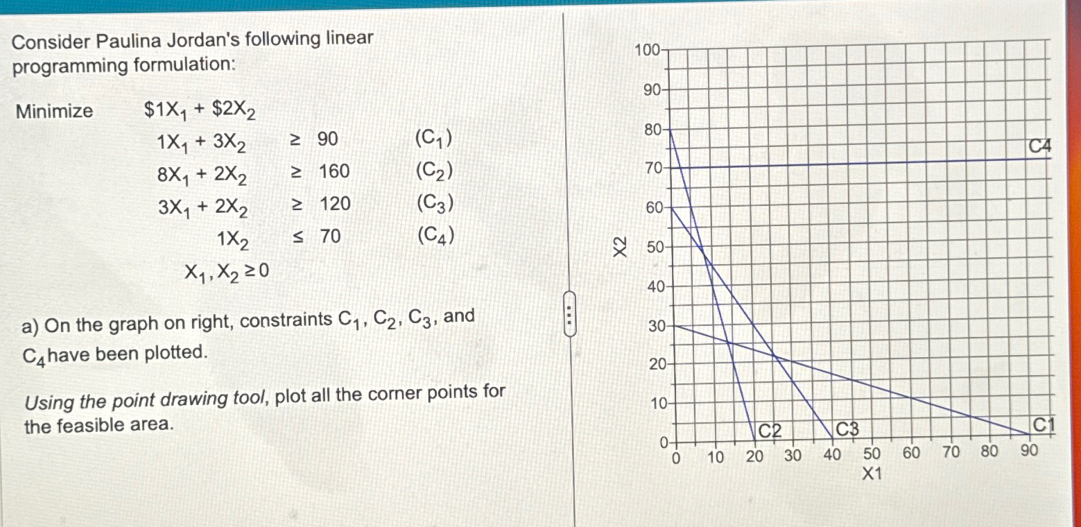 Solved Consider Paulina Jordan's following linear | Chegg.com
