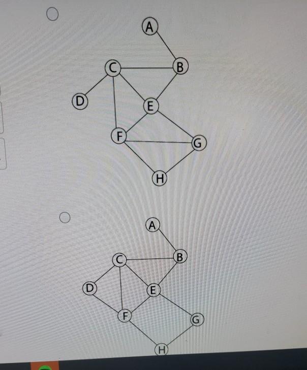 Solved Create a simple graph using the floor plan below. | Chegg.com