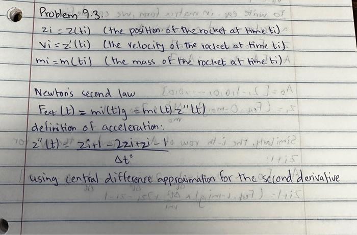 Solved A rocket initially in freefall produces thrust | Chegg.com