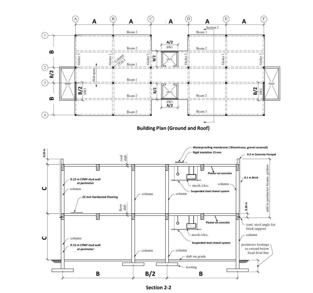 Solved A building with plan and section dimensions shown in | Chegg.com