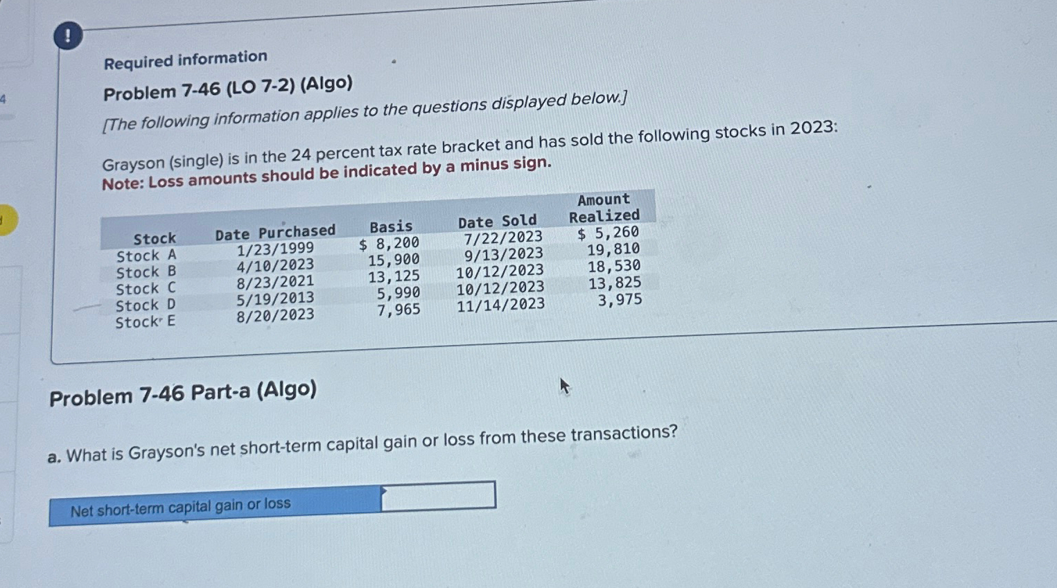 Solved !Required informationProblem 7-46 (LO 7-2) (Algo)[The | Chegg.com
