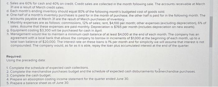 Solved Complete the cash budget. (Cash deficiency, | Chegg.com