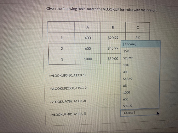 Given the following table, match the VLOOKUP formulas | Chegg.com