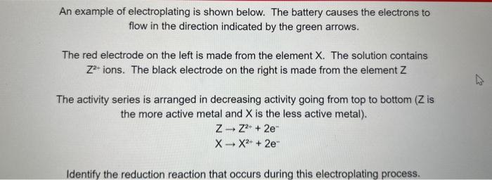 Solved An example of electroplating is shown below. The | Chegg.com