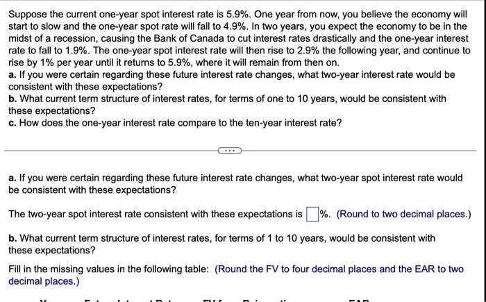 Solved Suppose the current one-year spot interest rate is | Chegg.com