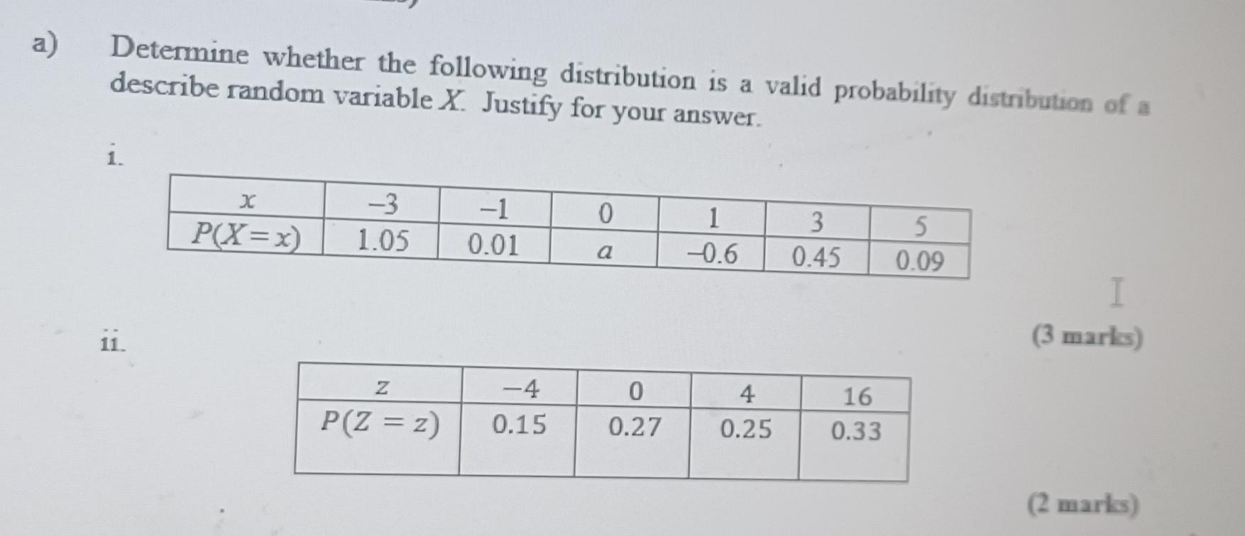 Solved Determine whether the following distribution is a | Chegg.com