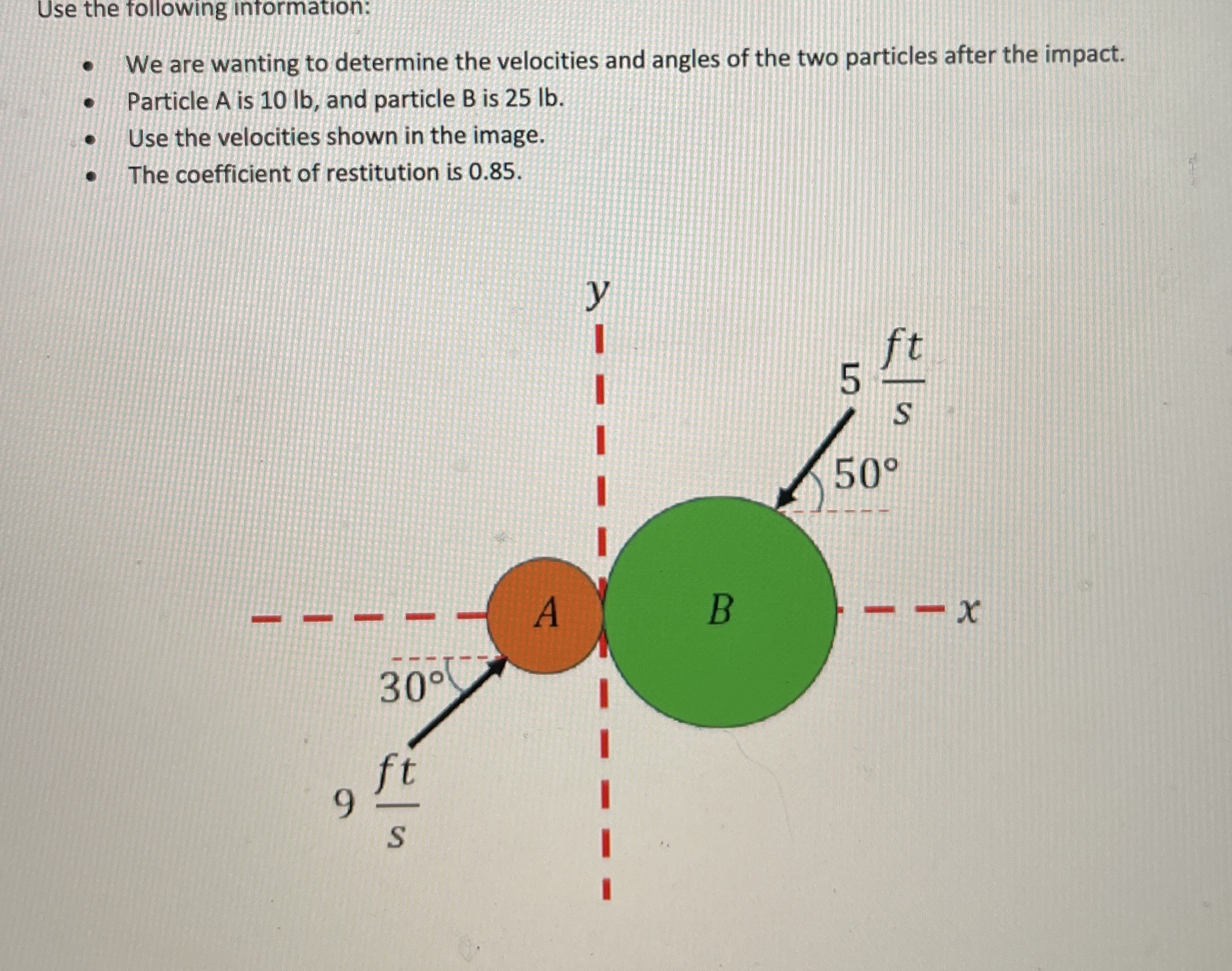 Solved 1) ﻿what is the magnitude of the velocity of particle | Chegg.com