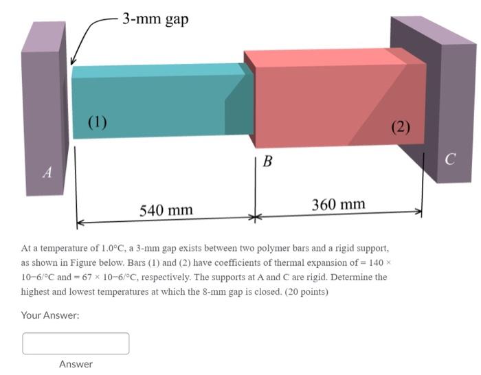 Solved - 3-mm gap (1) (2) B C A 540 mm 360 mm At a | Chegg.com