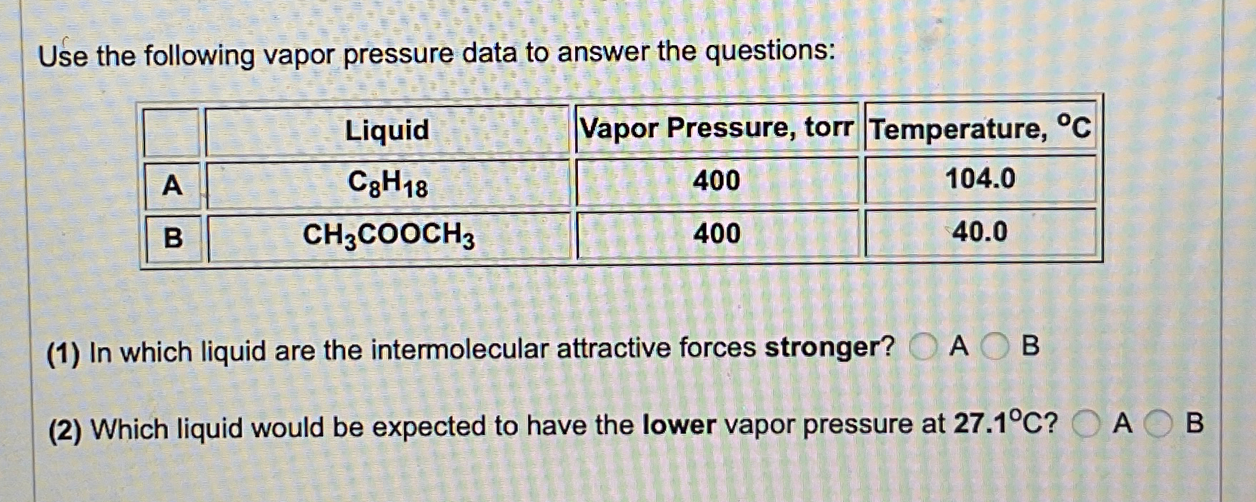 Solved Use the following vapor pressure data to answer the | Chegg.com