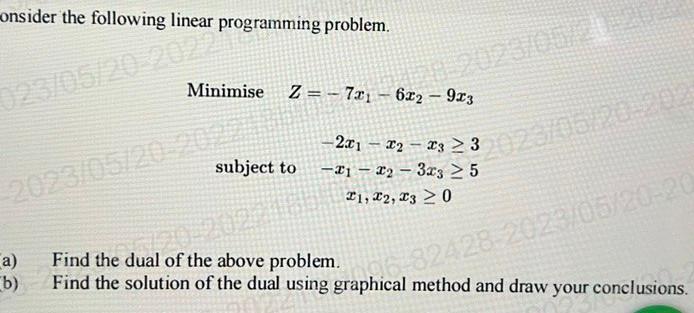 Solved onsider the following linear programming problem. | Chegg.com
