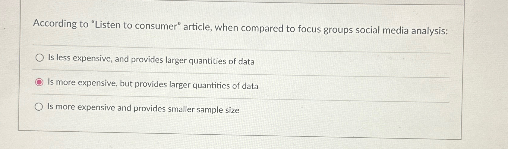 Solved According to "Listen to consumer" article, when | Chegg.com