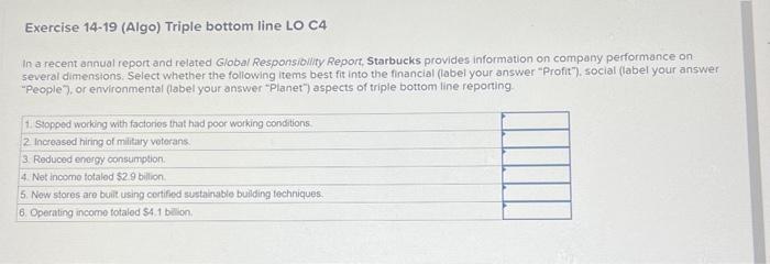 Solved Exercise 14-19 (Algo) Triple bottom line LO C4 In a | Chegg.com