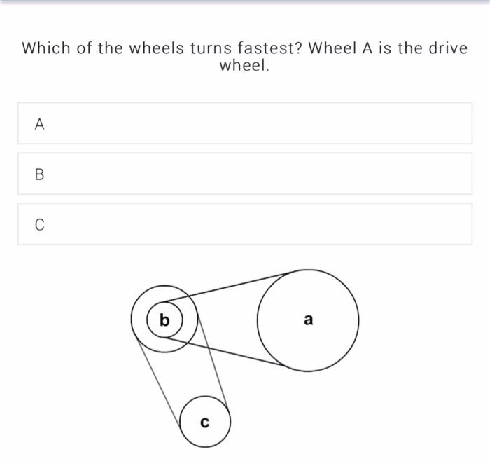 Solved Whixh of the wheels turns fastest? Wheel A is the | Chegg.com