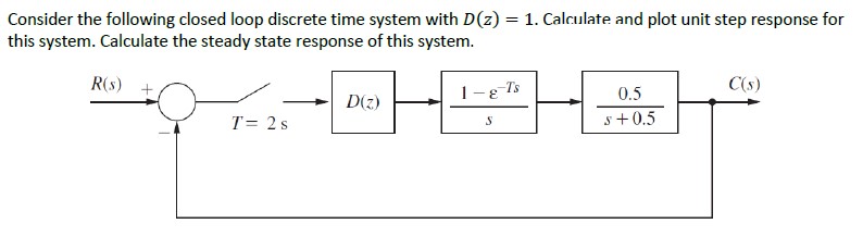 Solved Consider the following closed loop discrete time | Chegg.com