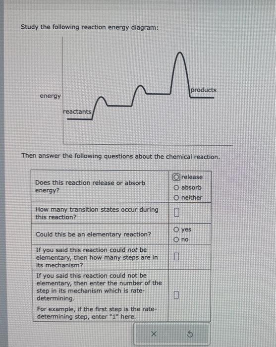 Solved Study the following reaction energy diagram: Then | Chegg.com