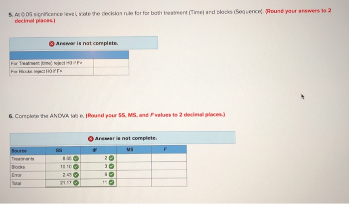 Solved A task requires the completion of four activities. A | Chegg.com