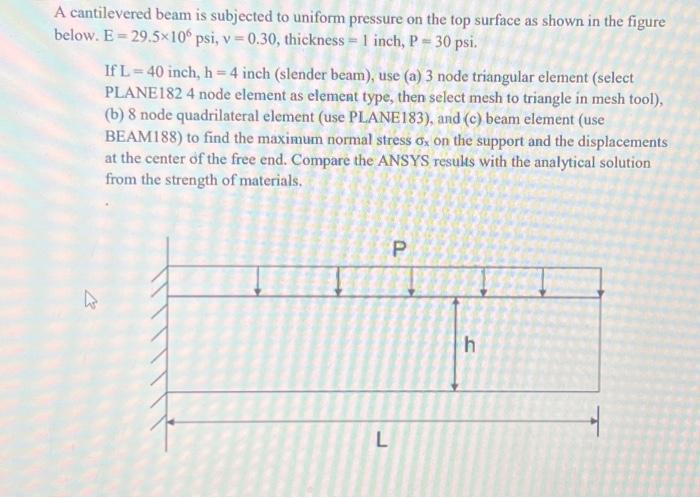 Solved A cantilevered beam is subjected to uniform pressure | Chegg.com