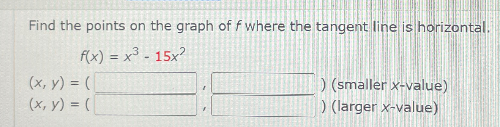 Solved Find the points on the graph of f ﻿where the tangent | Chegg.com