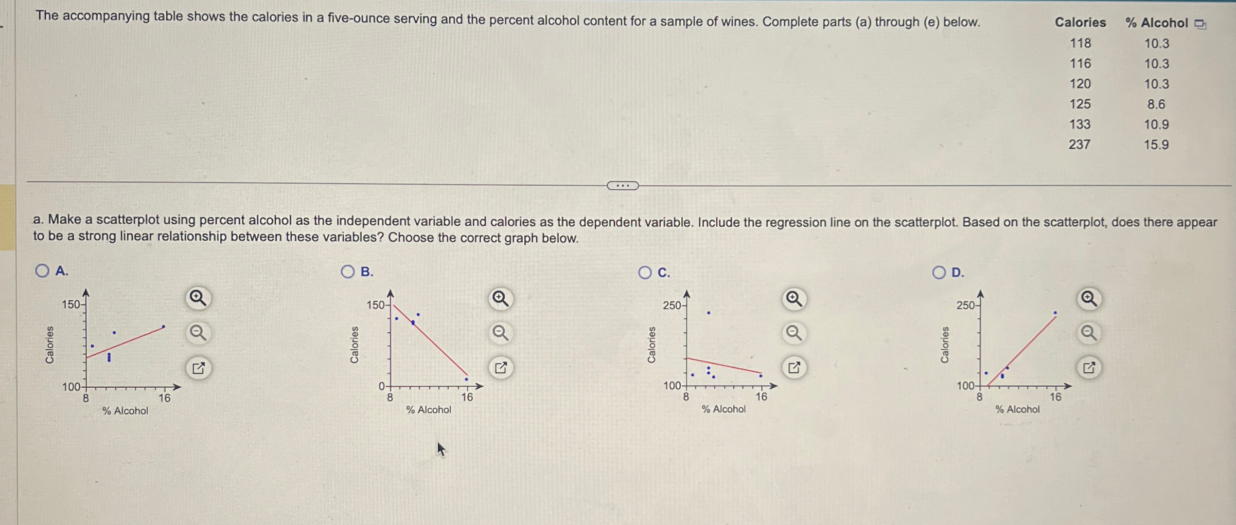 Solved The accompanying table shows the calories in a | Chegg.com