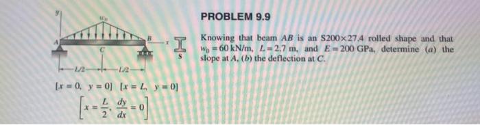 Solved PROBLEM 9.9 I Knowing that beam AB is an S200x 27.4 | Chegg.com