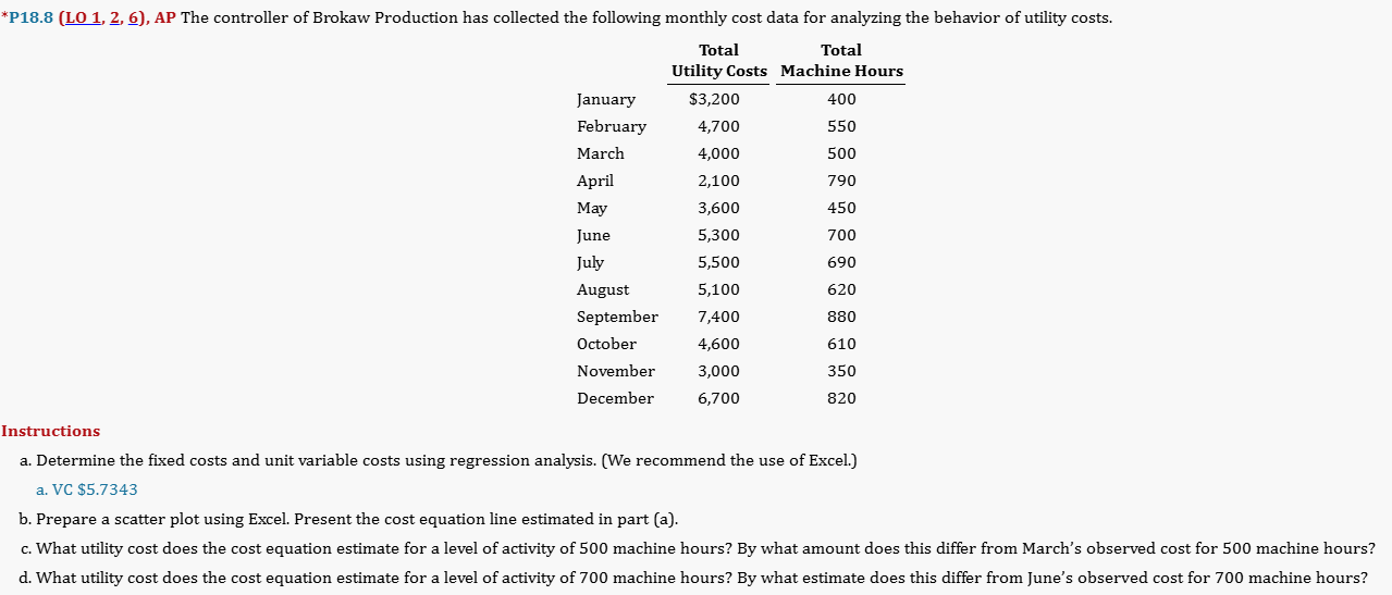 Solved *P18.8 (LO 1, \( \underline{2}, \underline{6} \) ), | Chegg.com