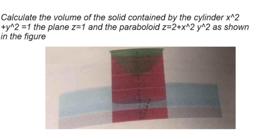 Solved Calculate the volume of the solid contained by the | Chegg.com
