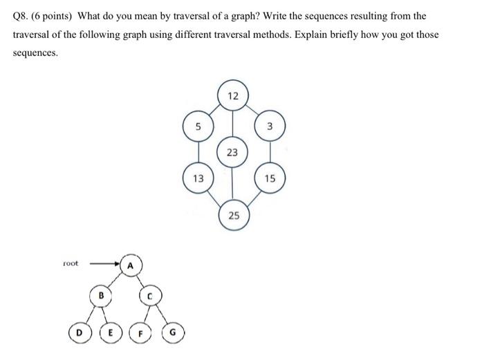 Solved Q8. (6 points) What do you mean by traversal of a | Chegg.com
