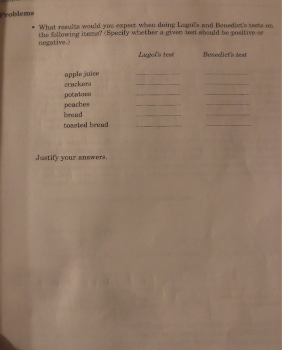 Solved Lugol's test corn starch Blue black glucose Clear | Chegg.com