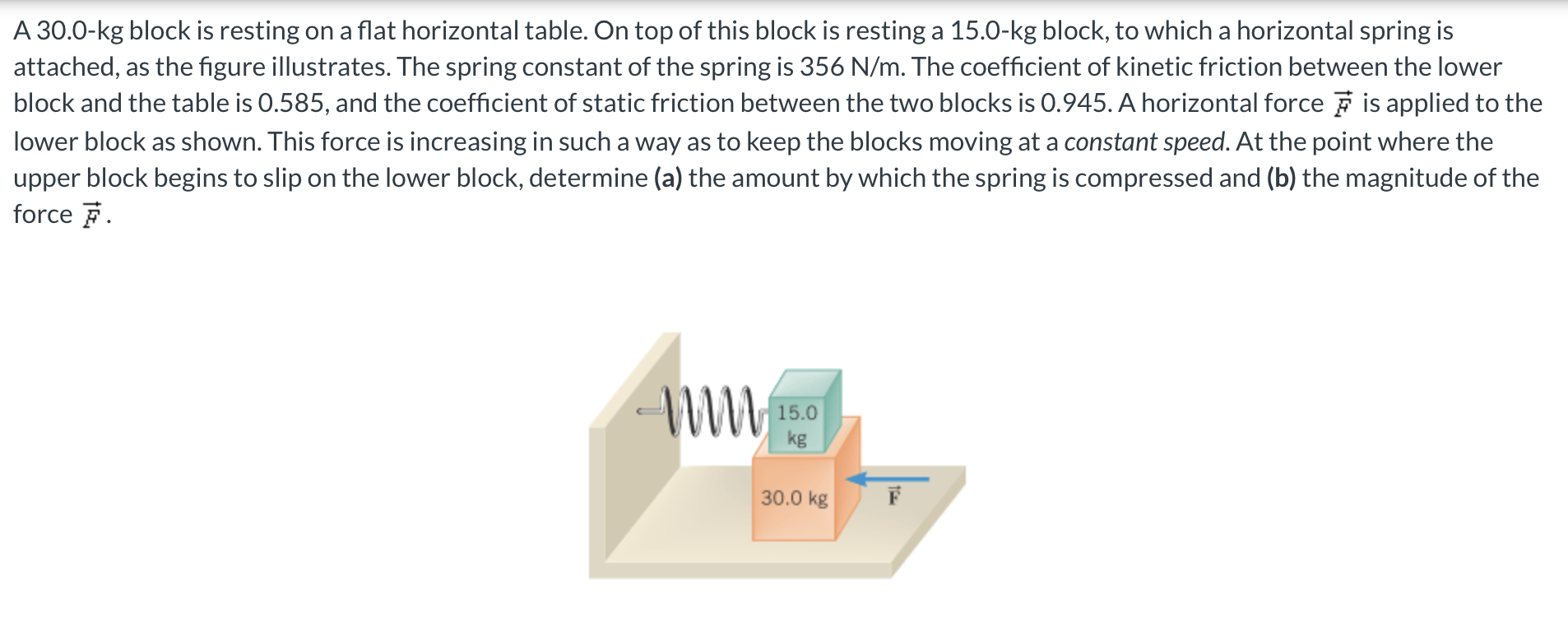Solved by an EXPERT A 30.0-kg block is resting on a flat horizontal | Chegg.com