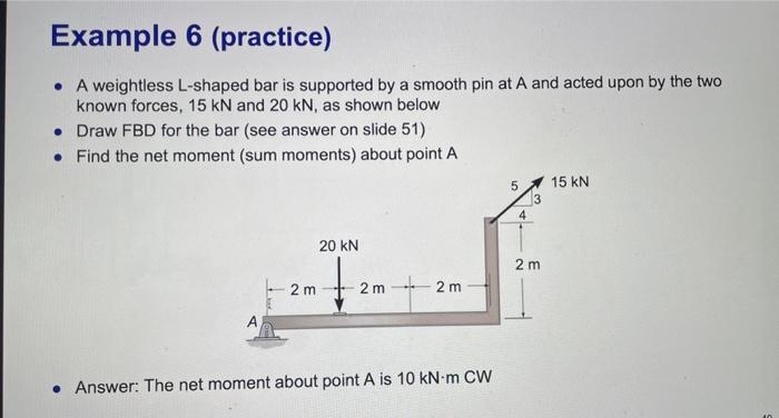 Solved See Example 6 on slide 49. Find the moment of the | Chegg.com