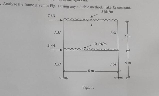 Solved Analyze the frame given in Fig. I using any suitable | Chegg.com