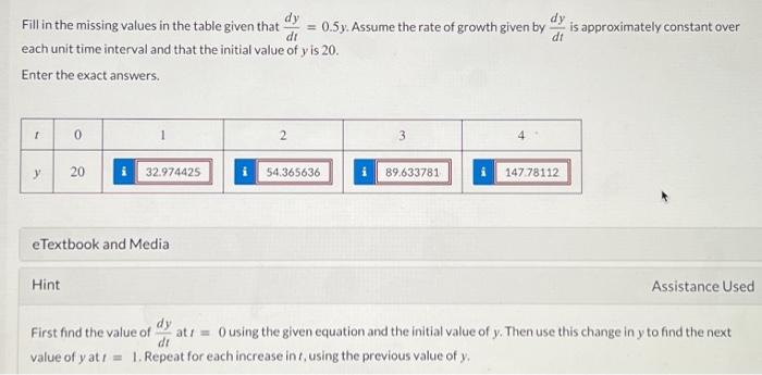 Solved Fill in the missing values in the table given that | Chegg.com