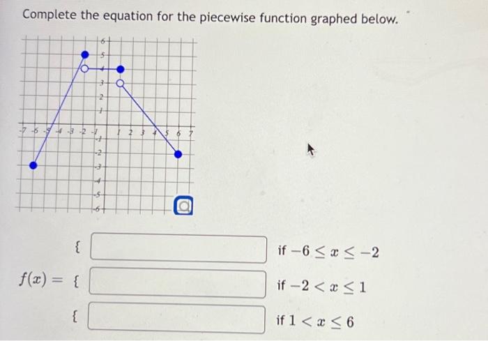 Solved Complete the equation for the piecewise function | Chegg.com