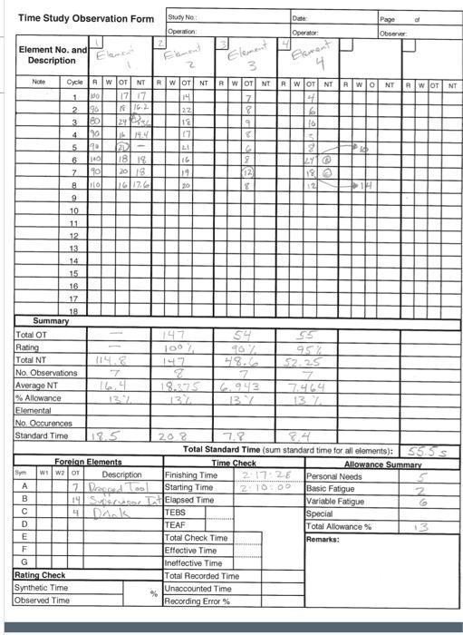 5) Evaluate the attached time study sheet. All data | Chegg.com