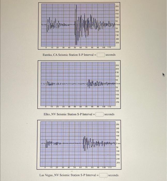 Solved Eureka, CA Seismic Station S-P Interval = seconds | Chegg.com