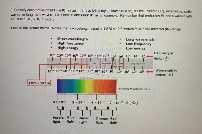 Solved HYDROGEN EMISSION SPECTRUM Procedure, Data Sheet and | Chegg.com