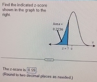 Solved Find the indicated z-score shown in the graph to the | Chegg.com