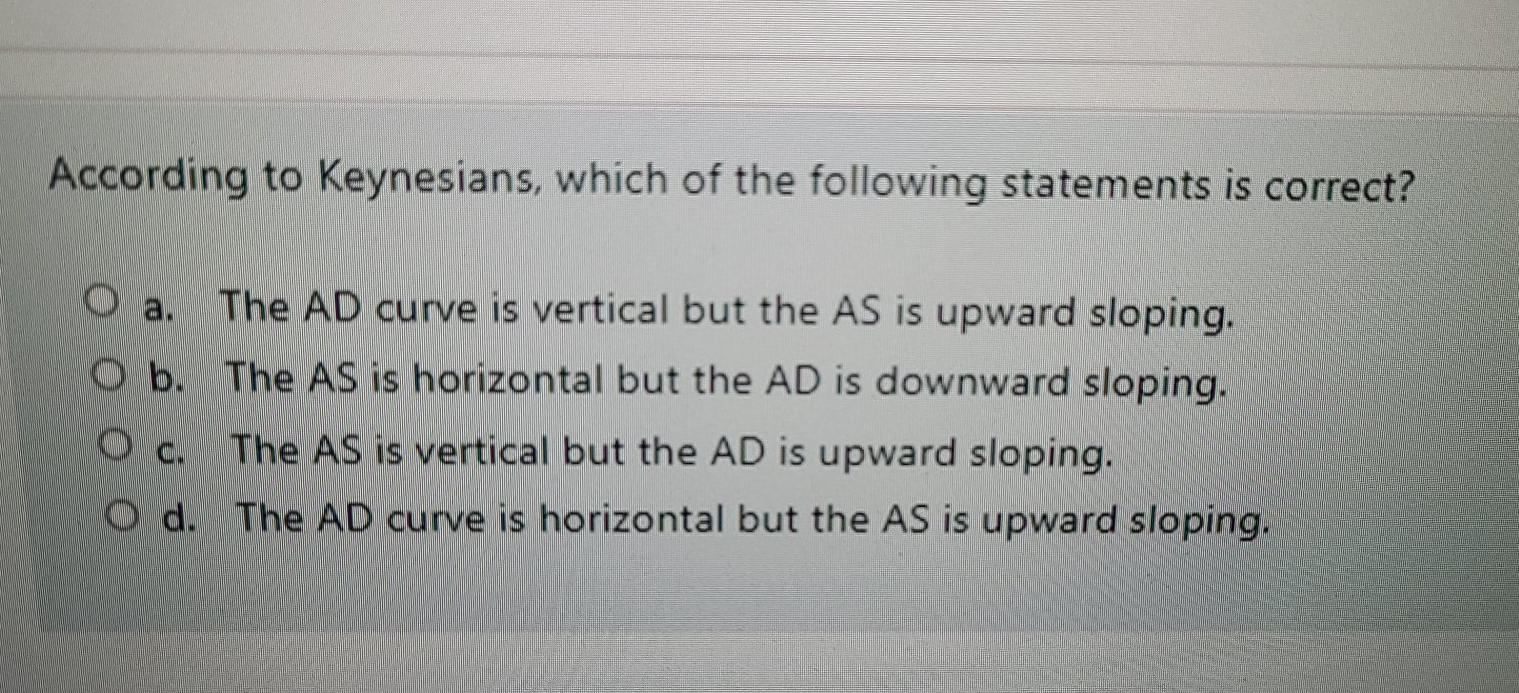 Solved According to Keynesians, which of the following | Chegg.com