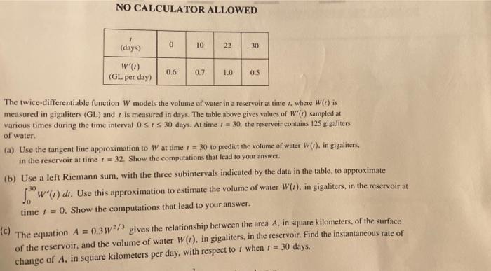 Solved NO CALCULATOR ALLOWED (days) 0 10 22 30 WO (GL per | Chegg.com
