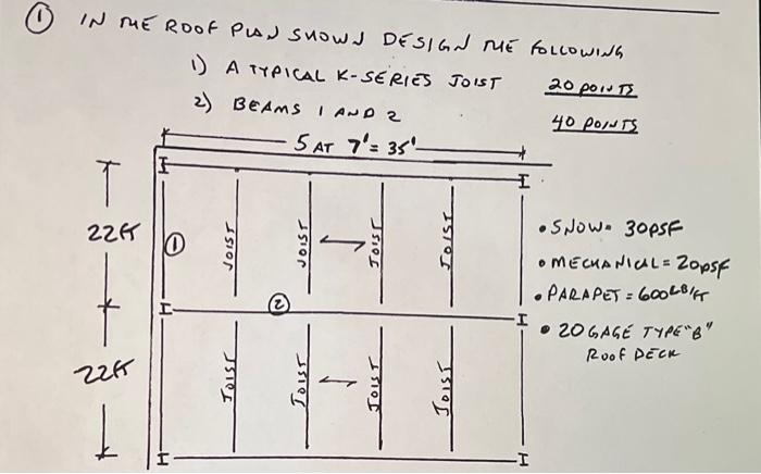 Solved 1) IN TUE RDOF PULJ SUOWJ DESIGN ME FOLCOWING 1) A | Chegg.com