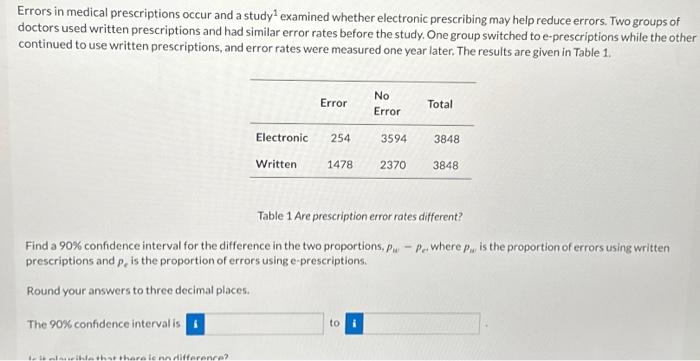 Solved Errors in medical prescriptions occur and a study¹ | Chegg.com