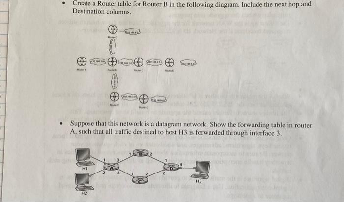 Solved Create a Router table for Router B in the following | Chegg.com