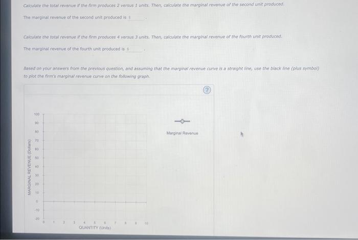 Solved 2. Calculating marginal revenue from a linear demand | Chegg.com