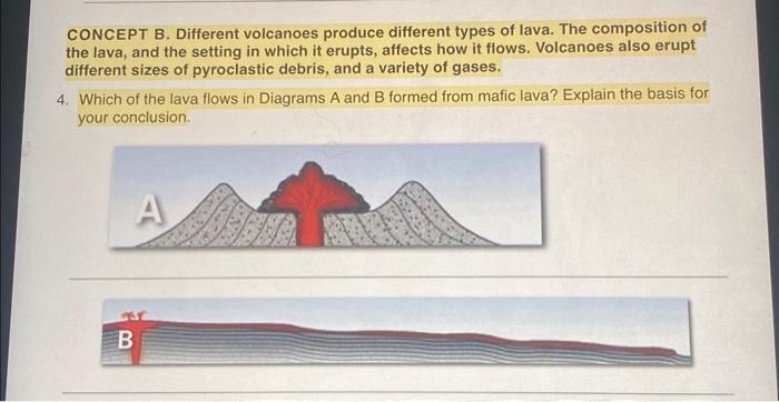 Solved CONCEPT B. Different volcanoes produce different | Chegg.com