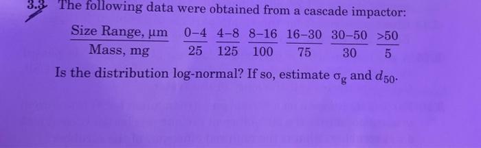 Solved 5. Consider an ESP that has the following theoretical | Chegg.com Solved 5. Consider an ESP that has the following theoretical | Chegg.com