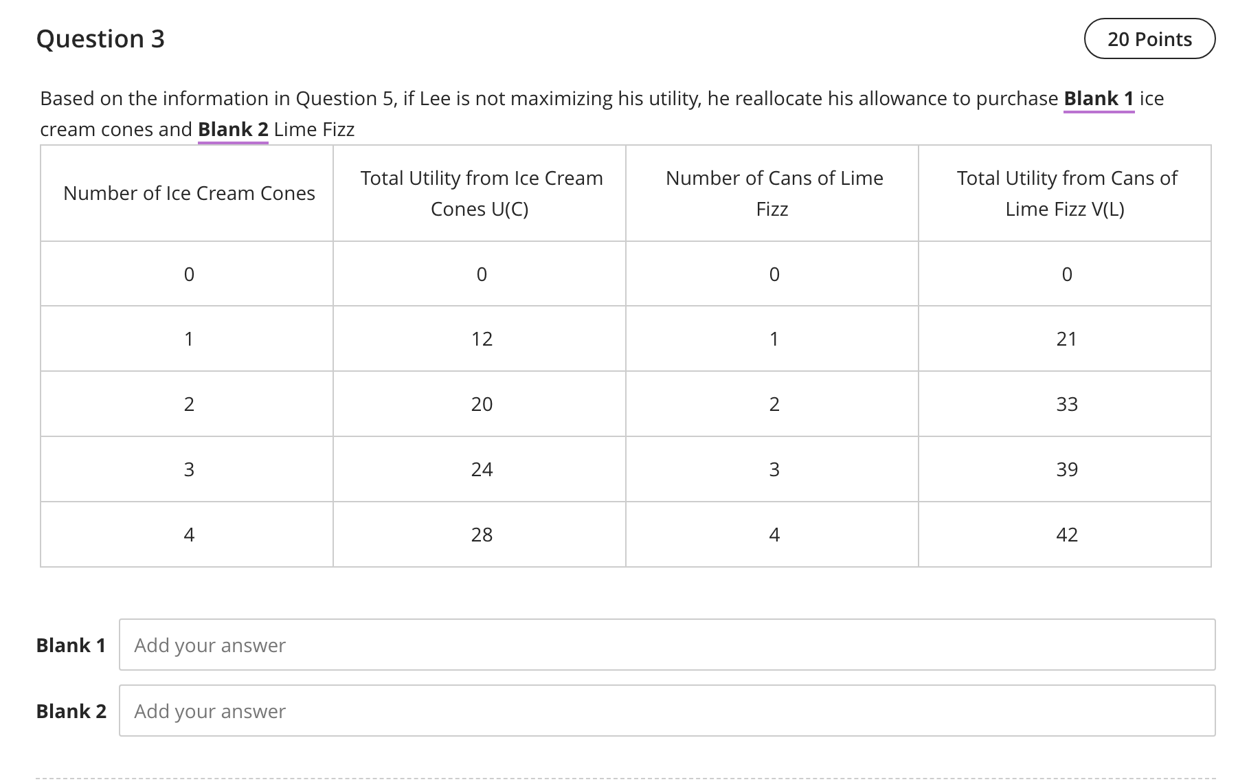 Solved Question 320 ﻿PointsBased on the information in | Chegg.com