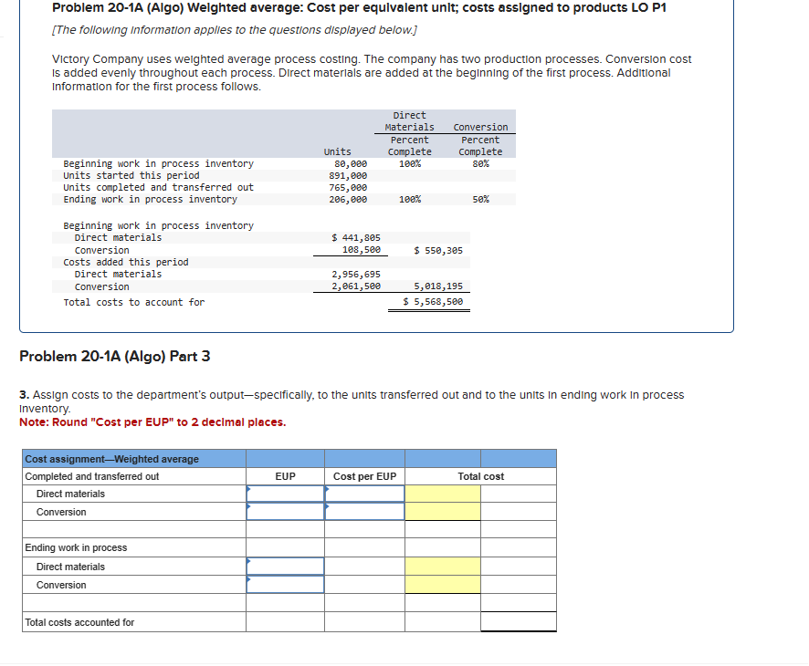 Solved Problem 20-1A (Algo) ﻿Welghted average: Cost per | Chegg.com